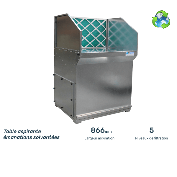 Table aspirante pour poussière ponçage meulage | Tricolor-Industries